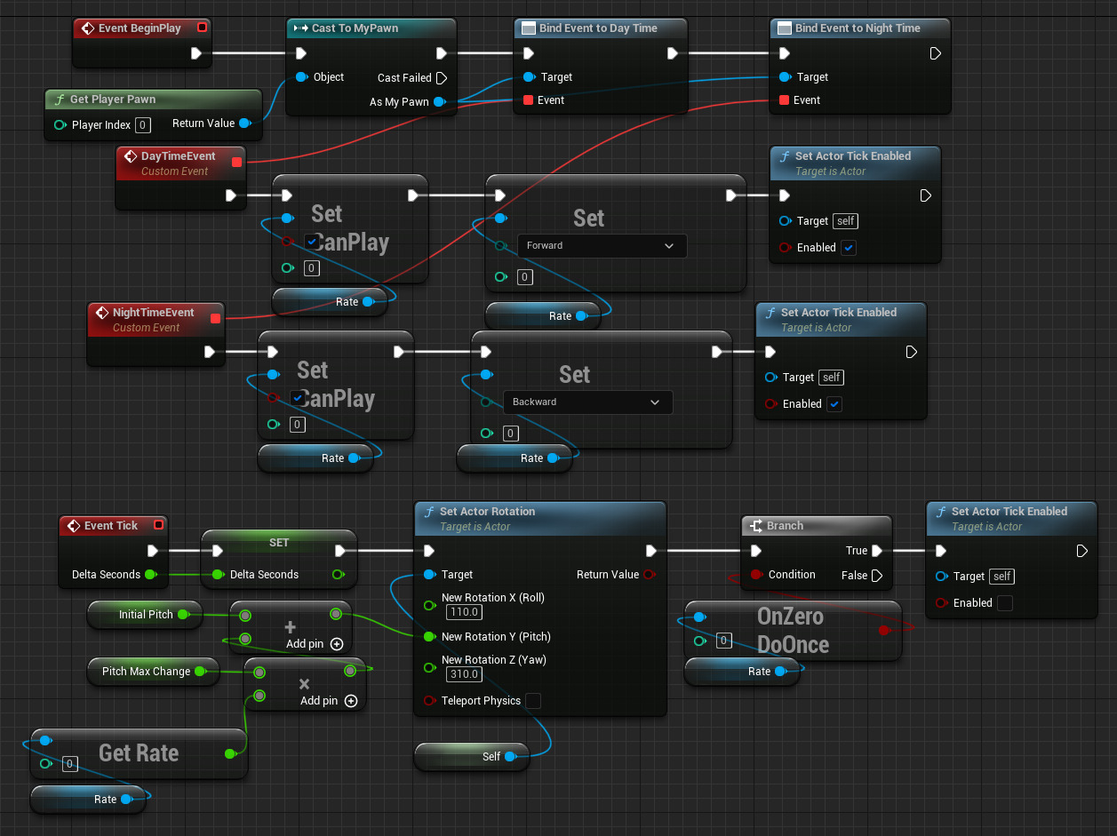 【UE5】Enhanced Input | キシロラボ